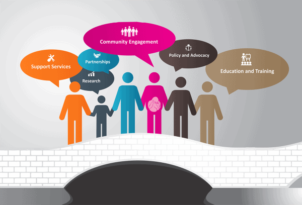 NOFASD Australia - National Organisation for Fetal Alcohol Spectrum ...