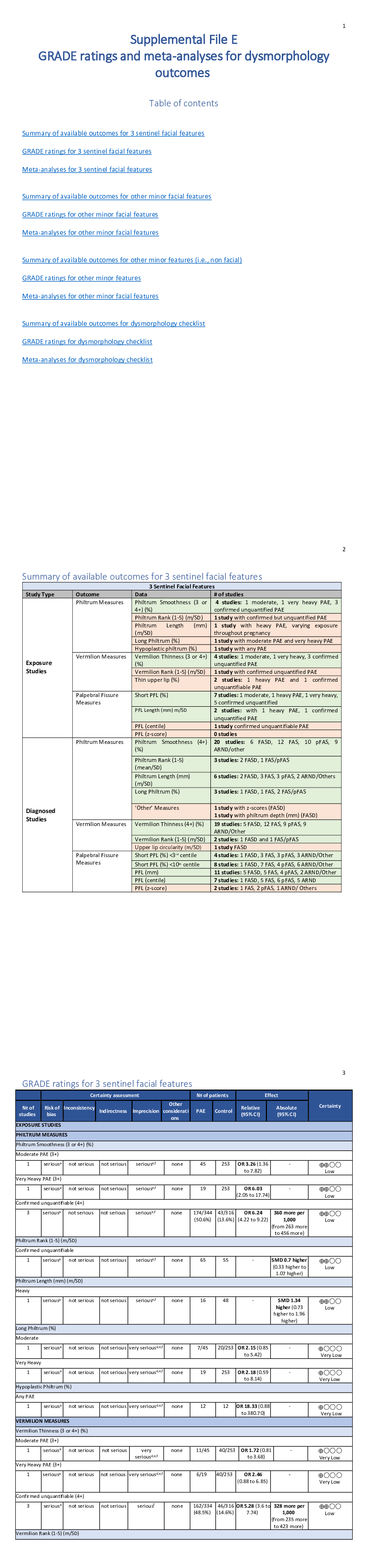 Guidelines for Assessment and Diagnosis of FASD - NOFASD Australia