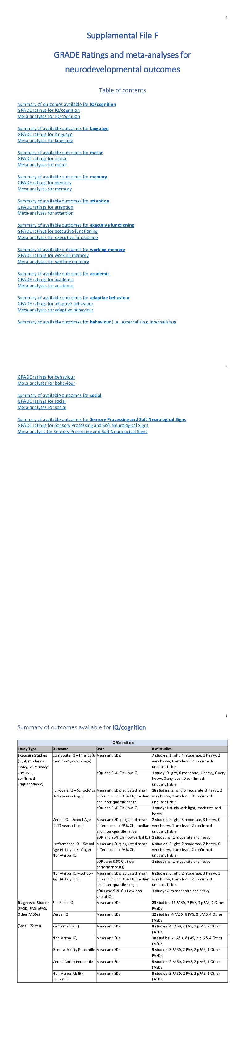 Guidelines for Assessment and Diagnosis of FASD - NOFASD Australia